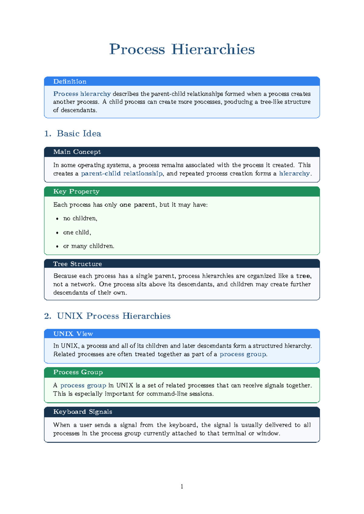 05. Process Hierarchies: Understanding Process Relationships in UNIX ...