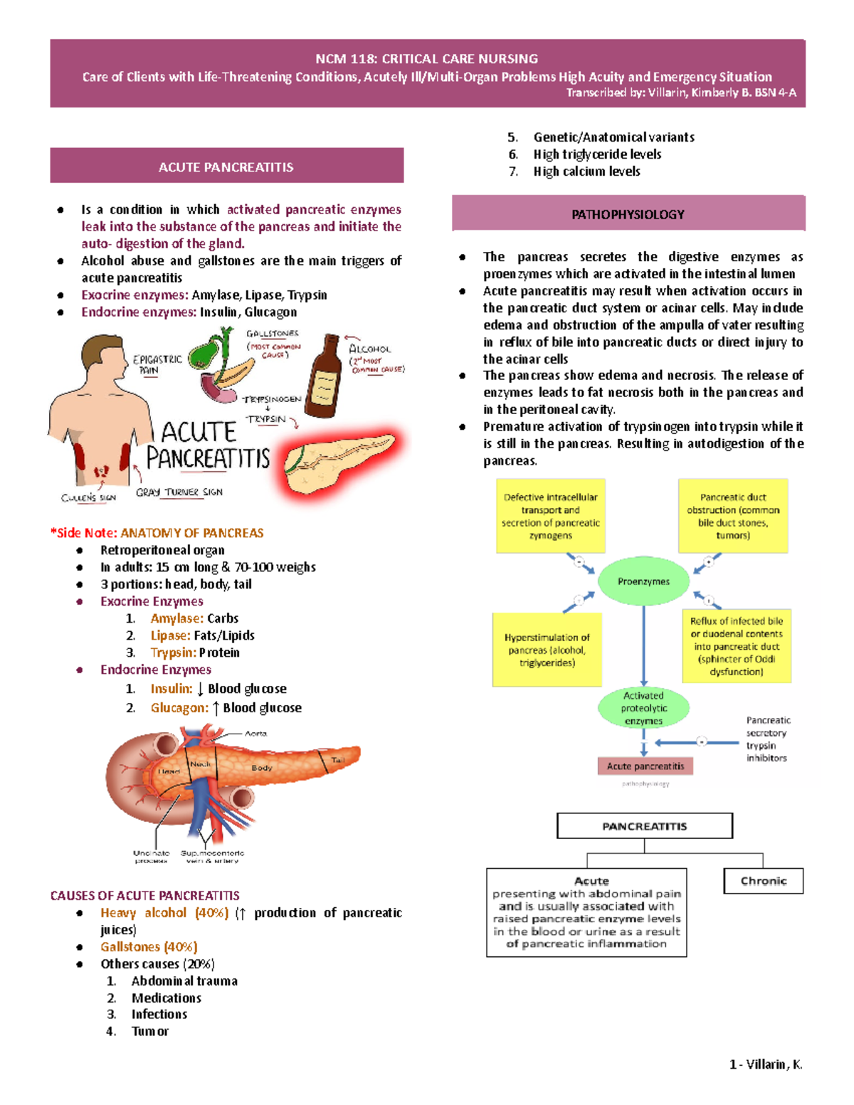 Pancreatitis Cirrhosis NCM 118 - NCM 118: CRITICAL CARE NURSING Care of ...