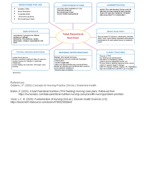Communication guide wk3 - COMMUNICATION GUIDE THERAPUTIC COMMUNICATION ...