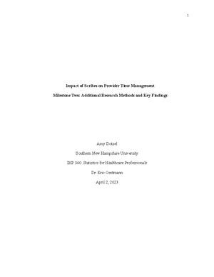 IHP 340 Module 8 Journal - Amber Harris 8-1 Journal: Reflecting on ...