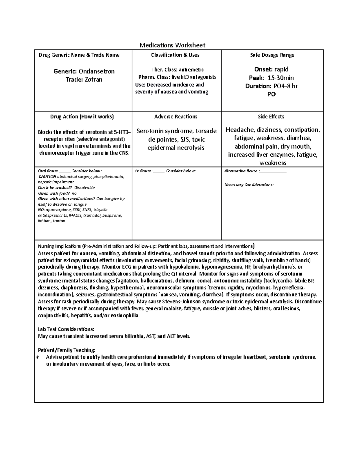 Zofran (Ondansetron) Medication Template & Info Worksheet - Studocu