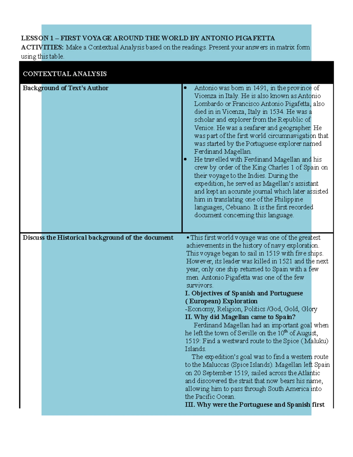 SCHEDULE OF TIE BEAMS & GRADE BEAMS FOR FTB PROJECTS - Studocu