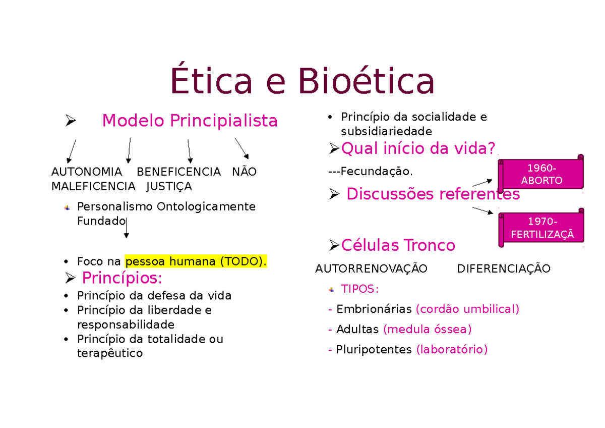 Ética e Bioética 1 - Estudo a respeito da etica bem resumido - Ética e ...