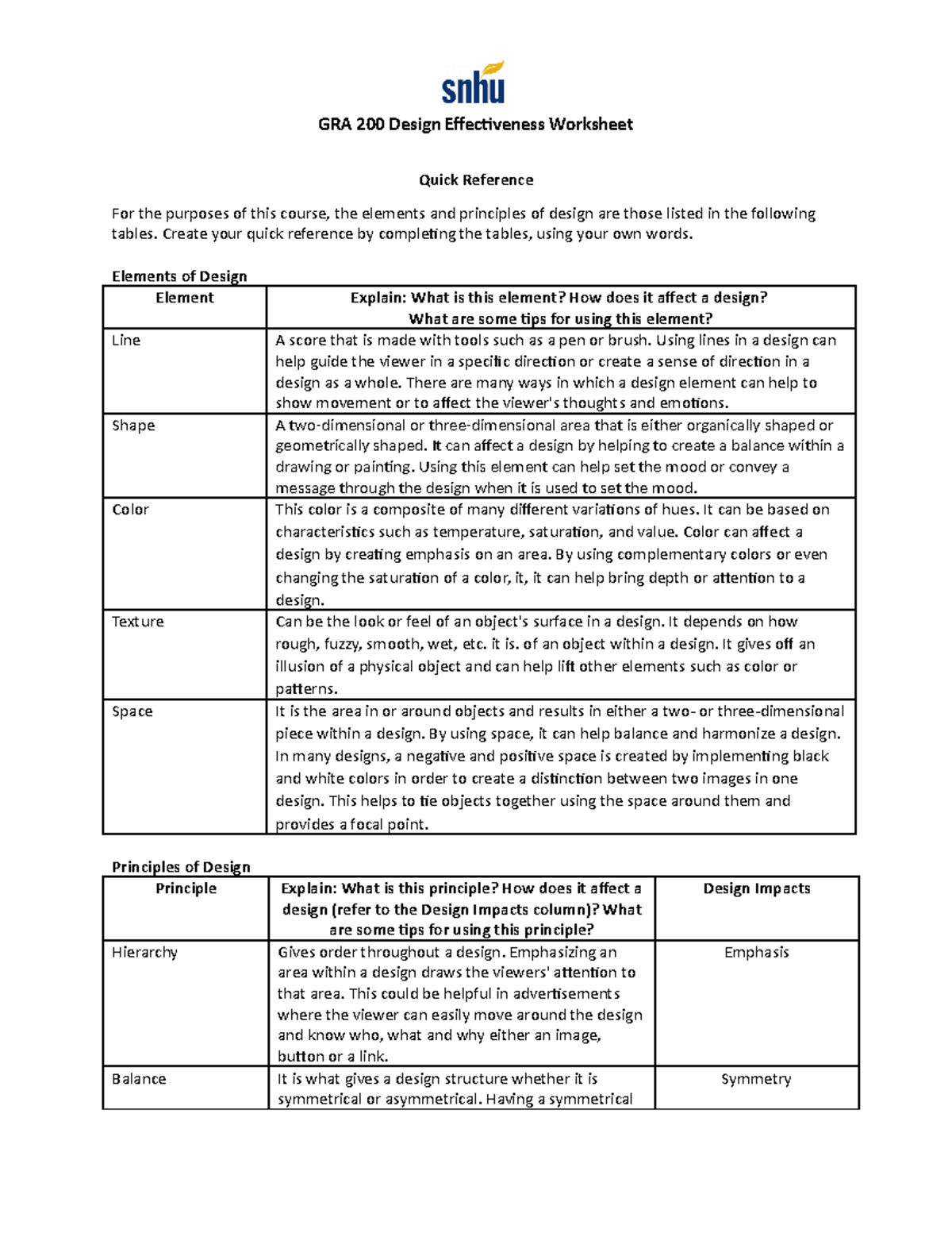 GRA 200 Design Effectiveness Worksheet - GRA 200 Design Effectiveness Worksheet Quick Reference ...