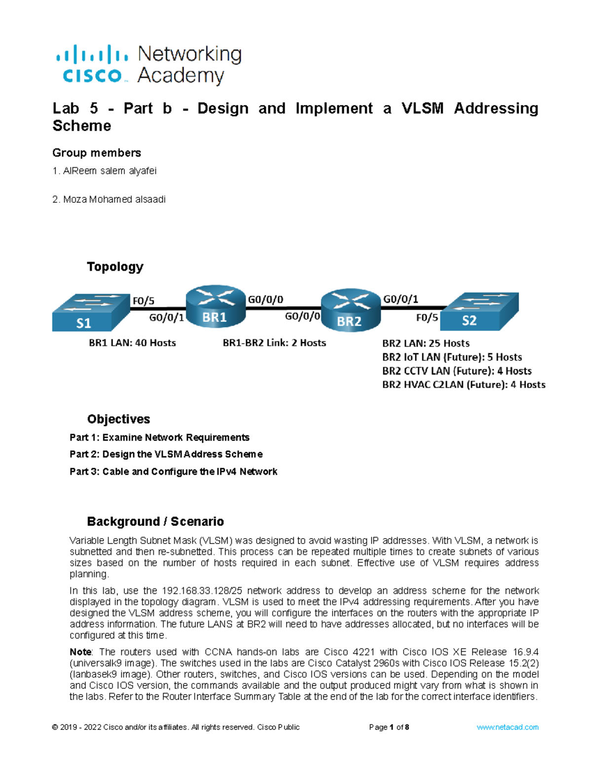 Lab 5 - Part B (11.10.2) - VLSM Addressing Scheme Design & Implementation - Studocu