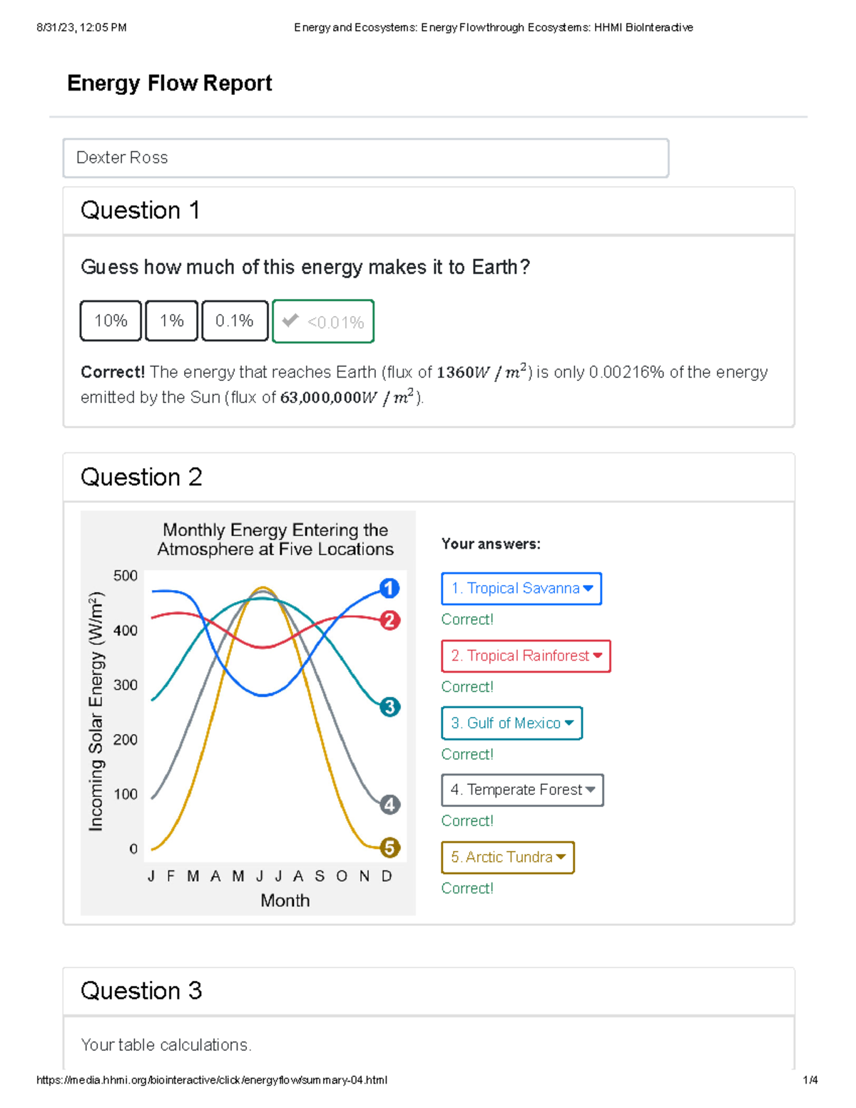 Energy Flow in Ecosystems: HHMI Bio Interactive Report - Studocu