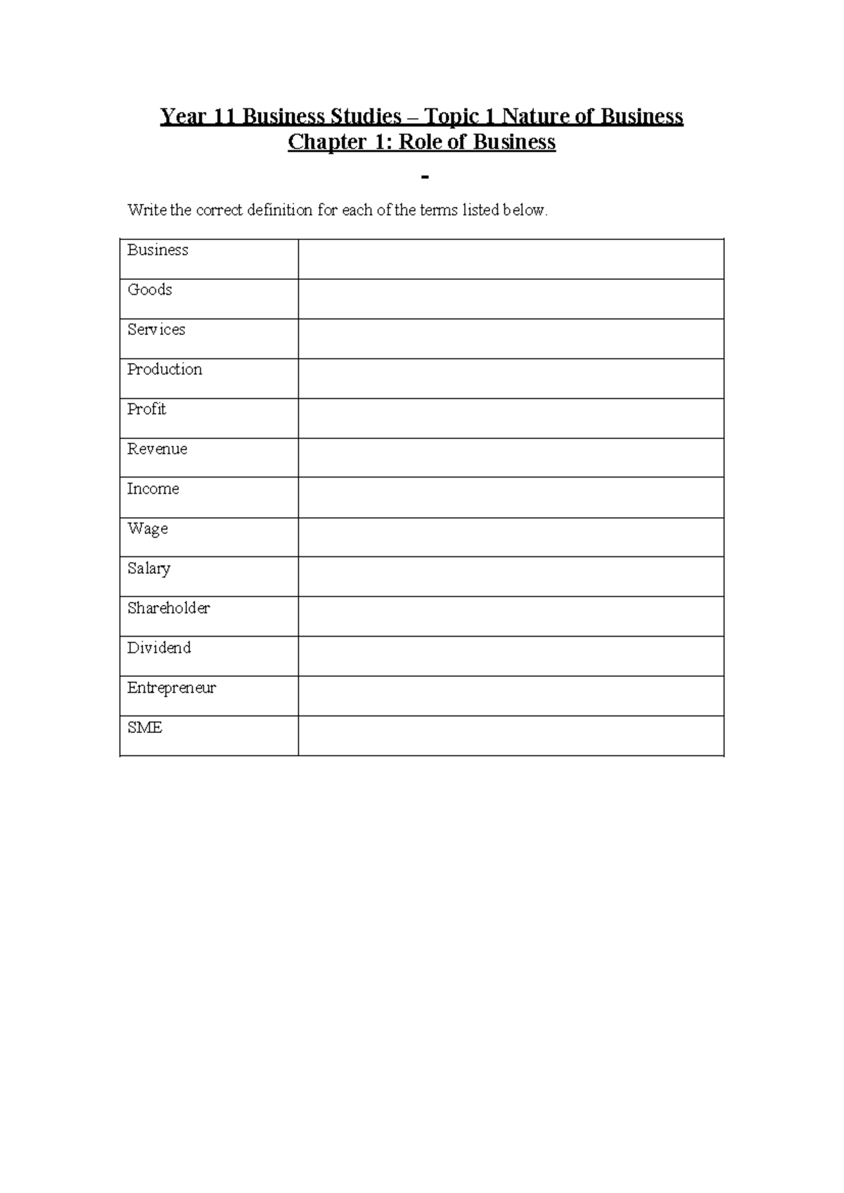 Ch1- definitions - Fill in the definition. - Year 11 Business Studies ...