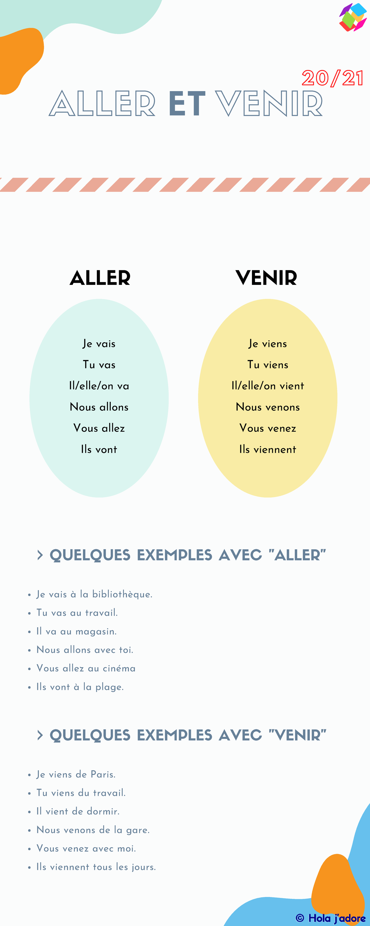 Th Ã©orie (20) - Essential French Vocabulary for Beginners - Studocu