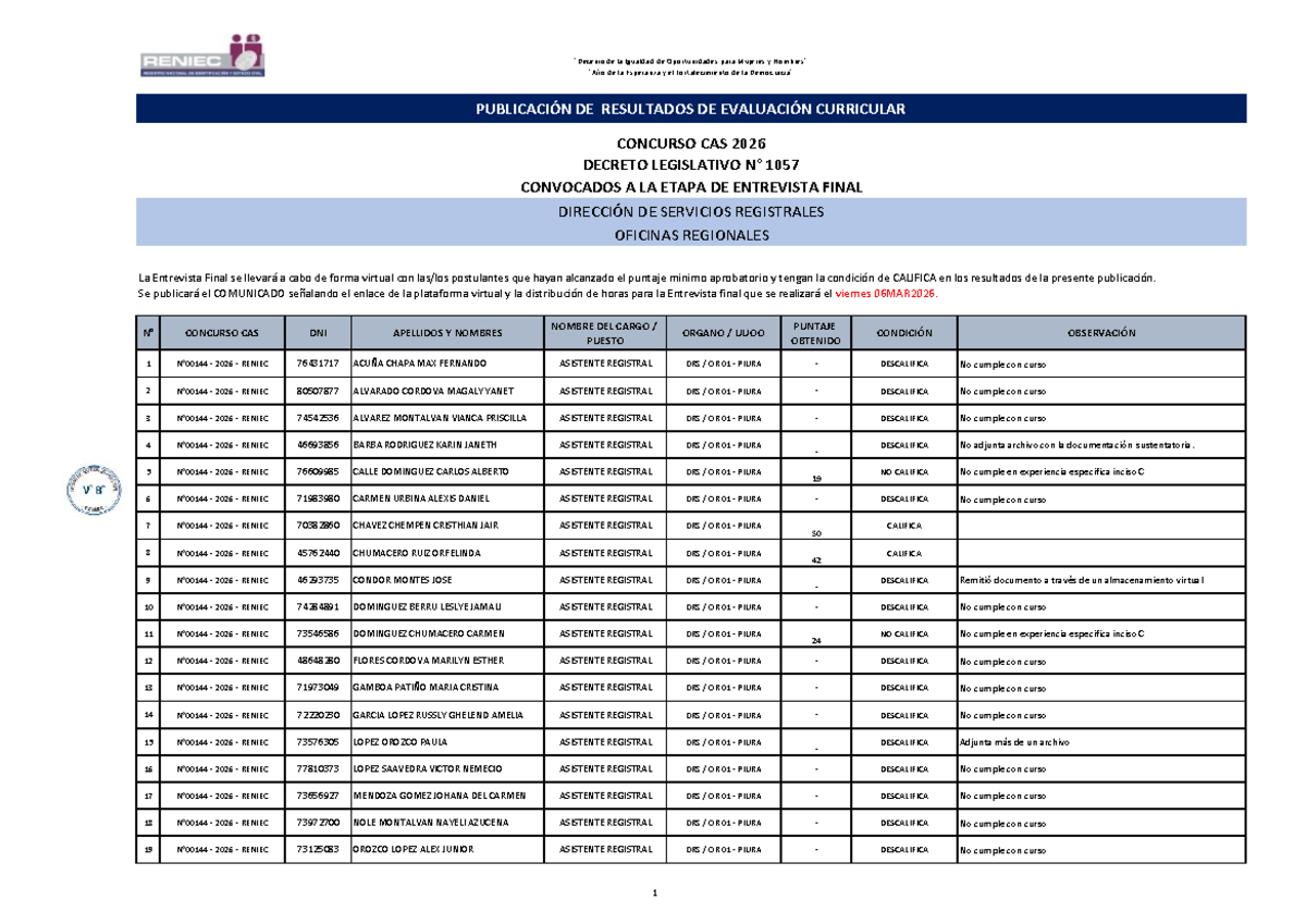 Resultados de Evaluación Curricular CAS 2026 - DSR Final - Studocu