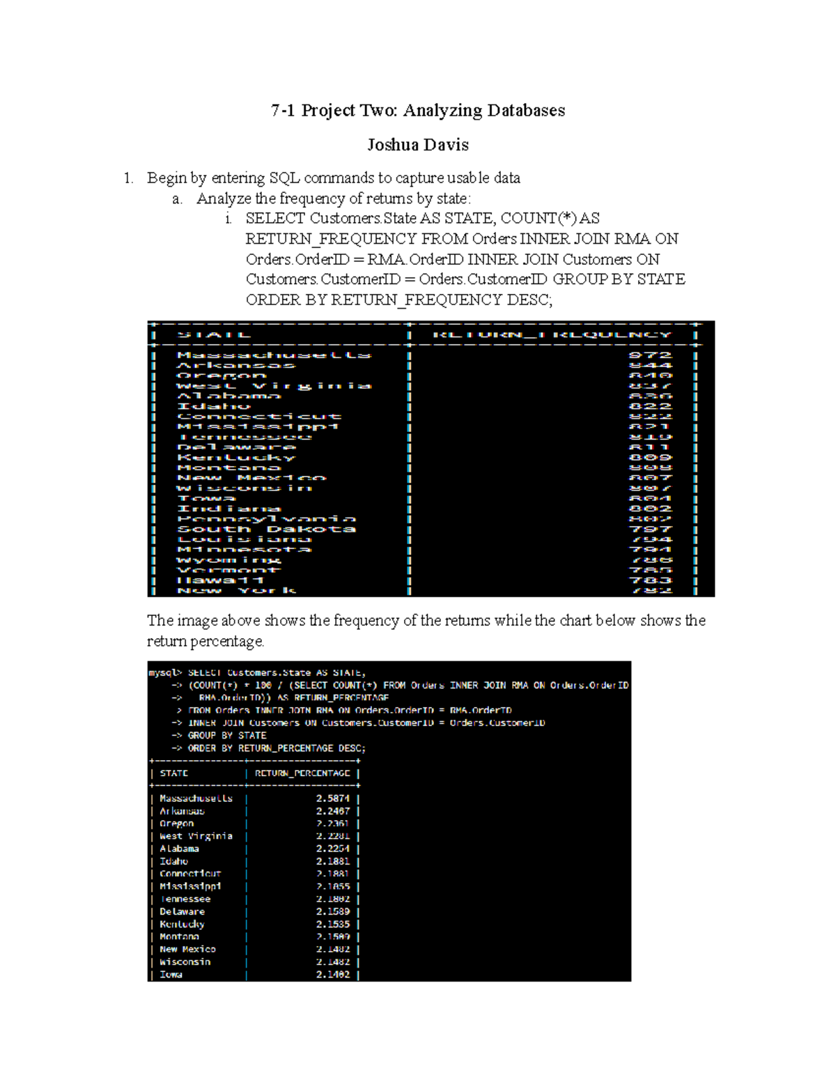 DAD-220 Project 2 - 7-1 Project Two: Analyzing Databases Joshua Davis Begin by entering SQL ...