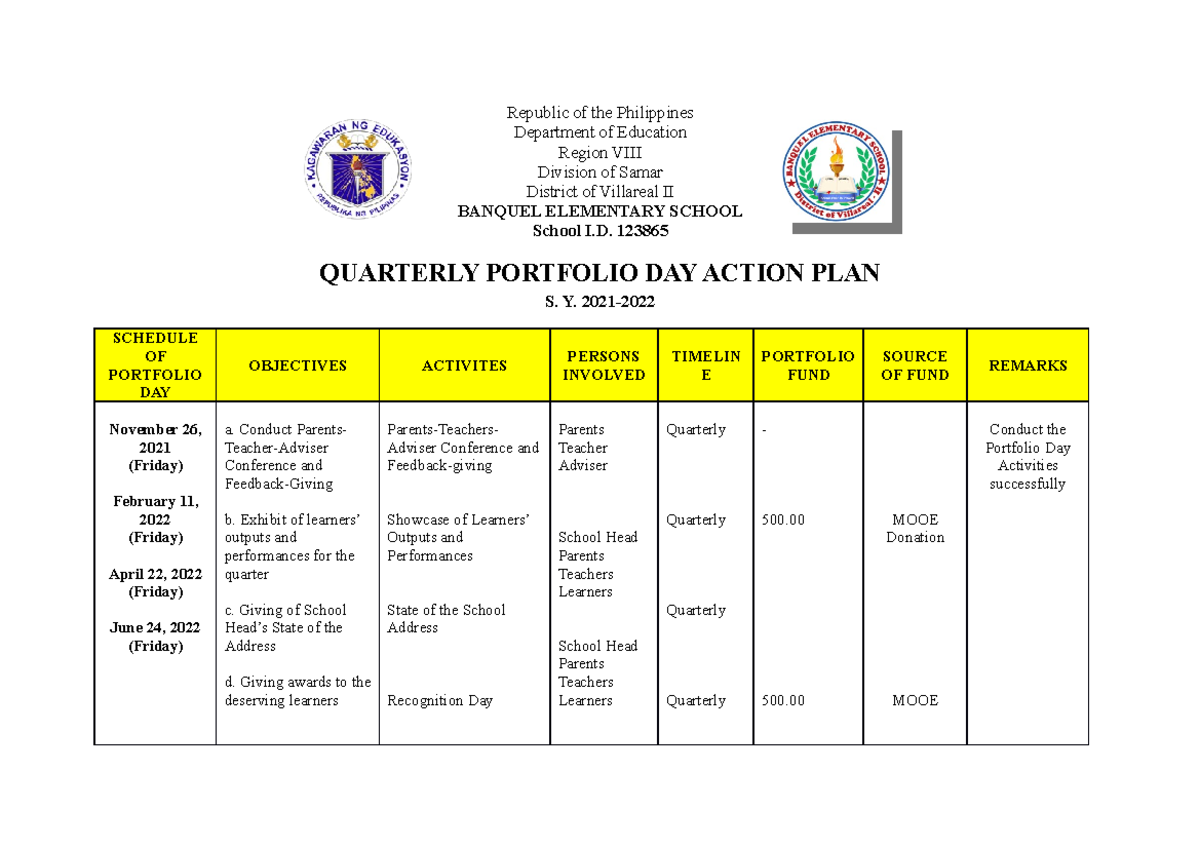 Quarterly Portfolio Day Action Plan - BANQUEL ELEM SCH (S.Y. 2021-2022 ...