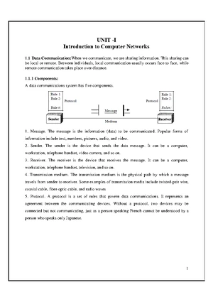 CN Practical list - Computer Network - Studocu