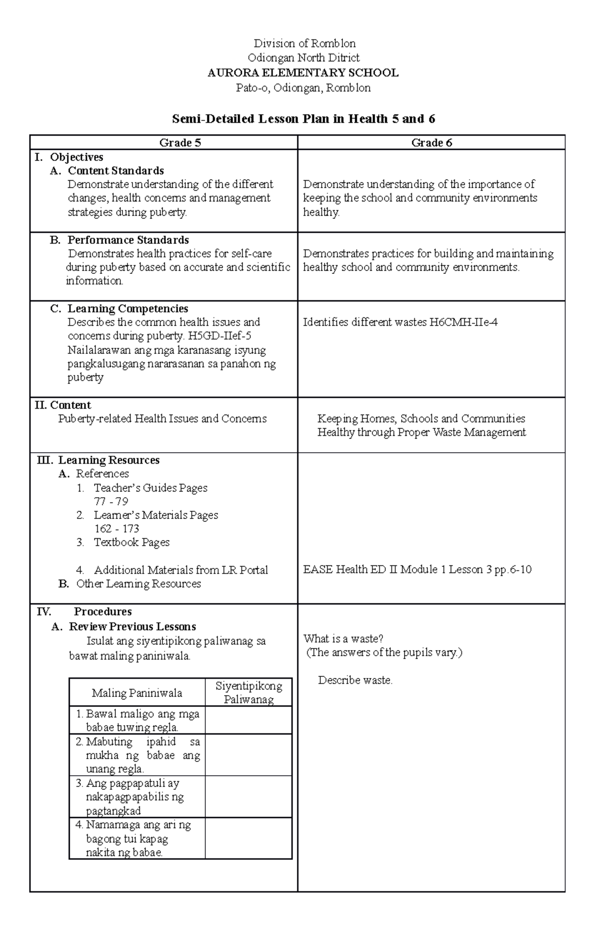 Detailed Lesson Plan in Health 5 and 6 - Division of Romblon Odiongan ...