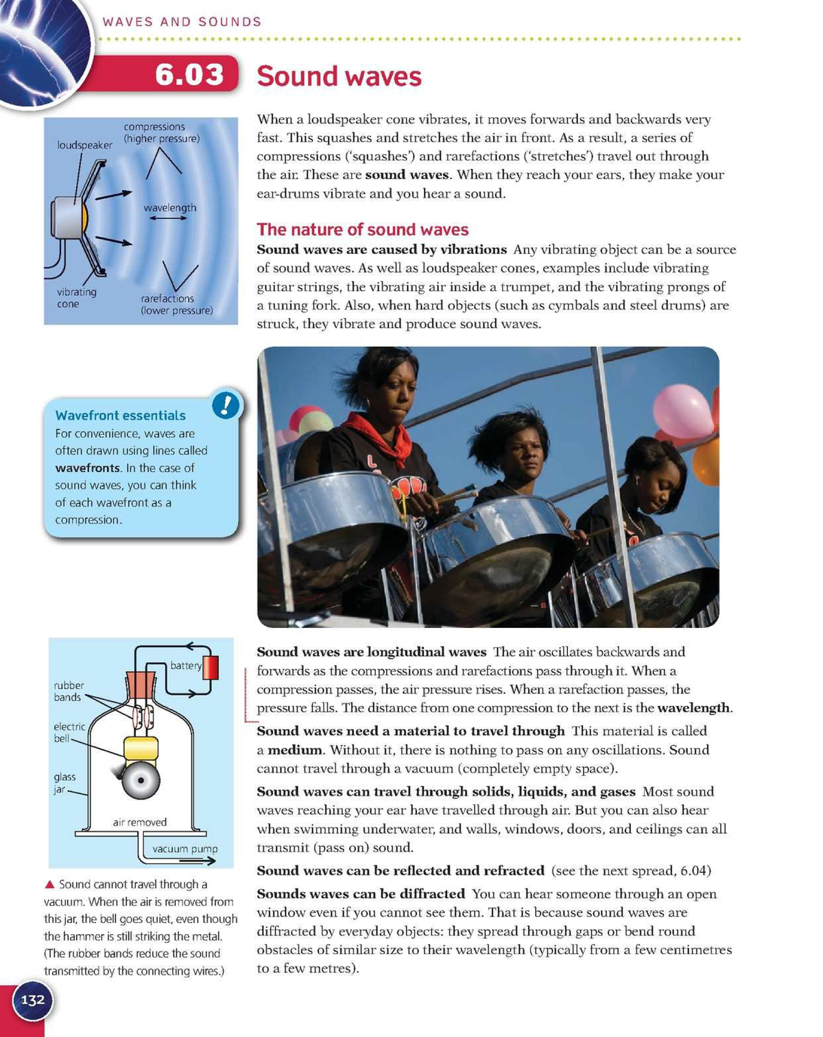 Sound waves - Computer Science - Studocu