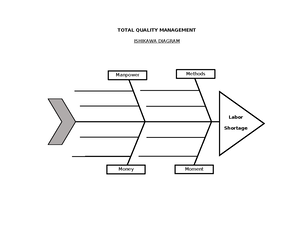 CHAPTER 2: Minimum Design Loads & Material Densities (NSCP 2015) - Studocu
