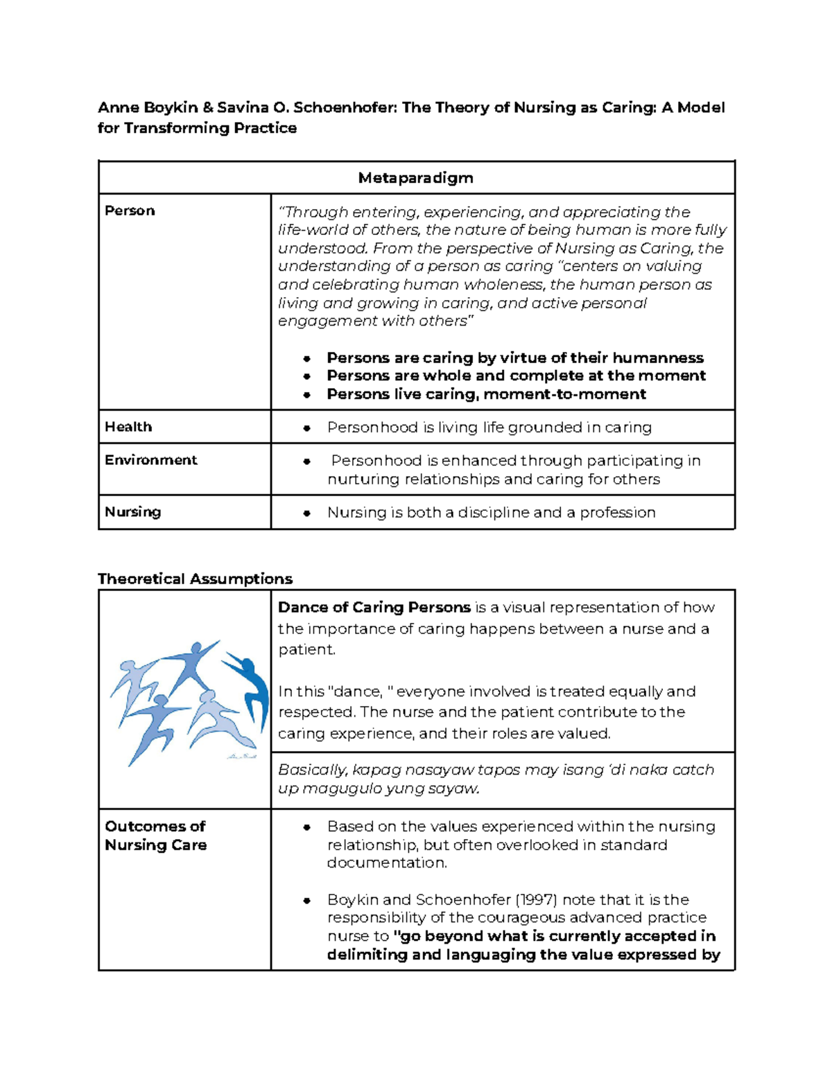Anne Boykin & Savina O. Schoenhofer - Anne Boykin & Savina O ...