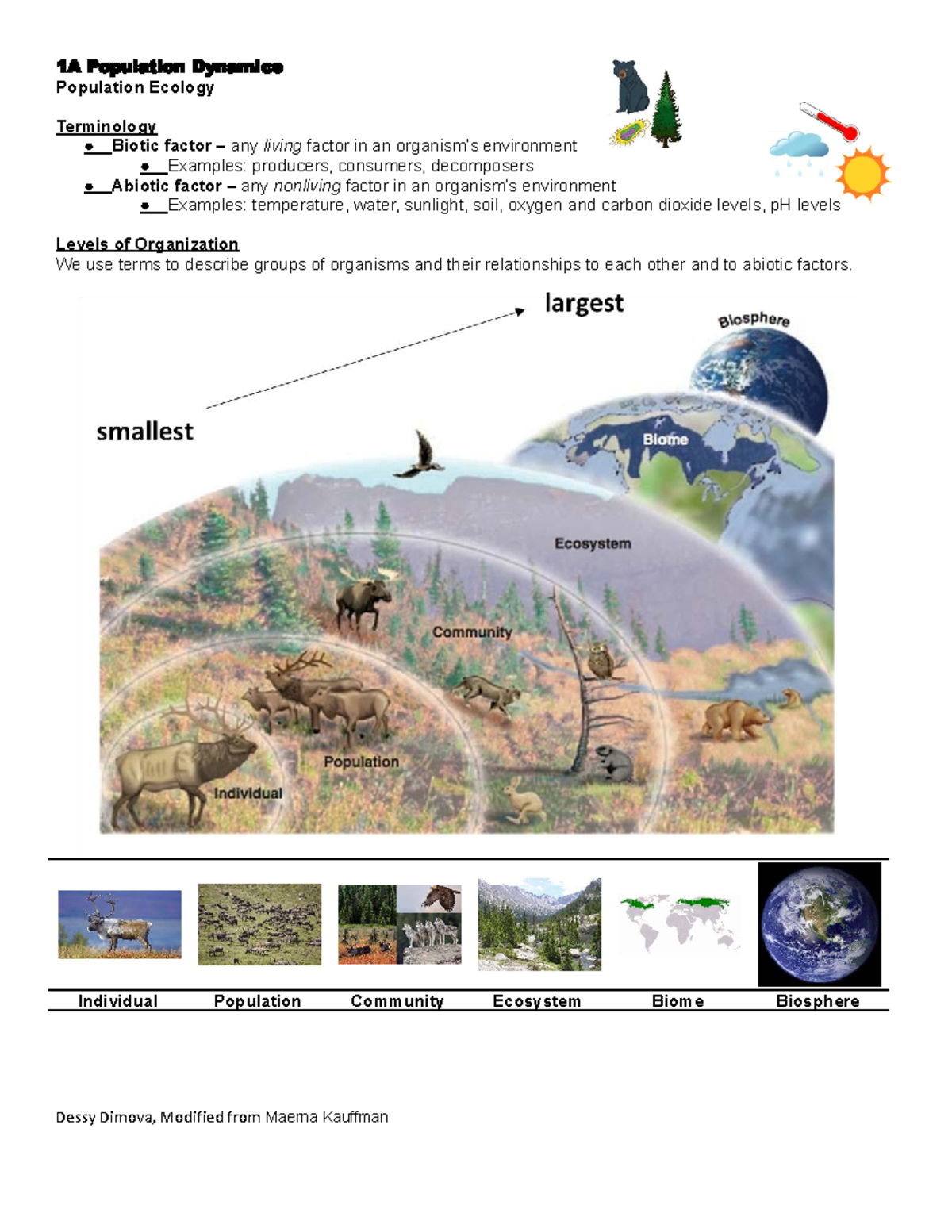 1A Population Ecology: Key Terminology and Concepts - Studocu