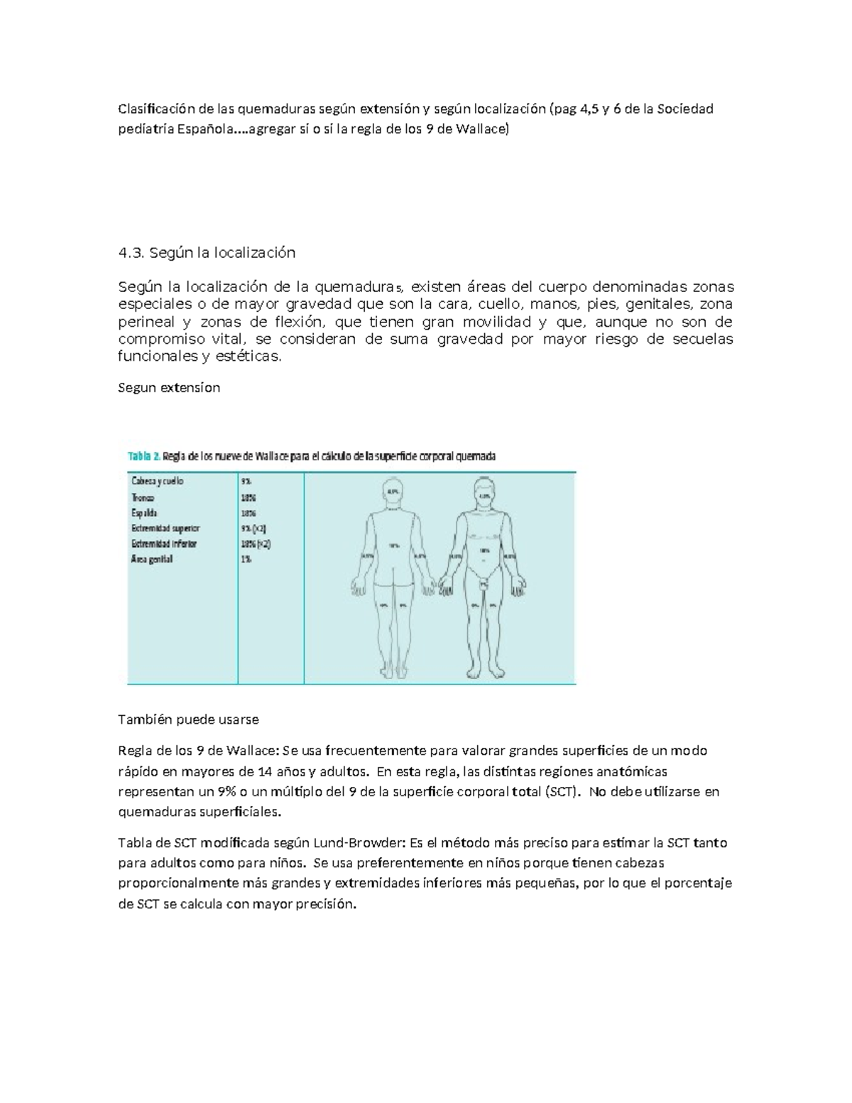 Clasificación de Quemaduras: Extensión, Localización y Regla de 9 de ...
