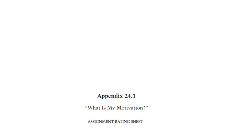 OIT Motivation Measure: Assignment Rating Sheet - Studocu