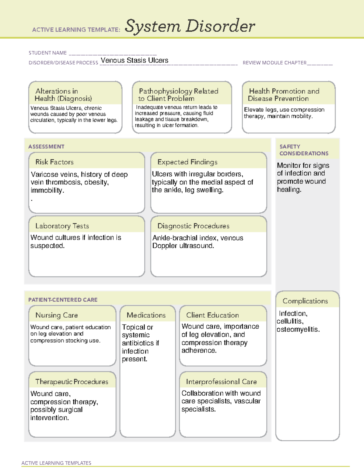 ATI Active Learning Template: System Disorder - Venous Stasis Ulcers ...