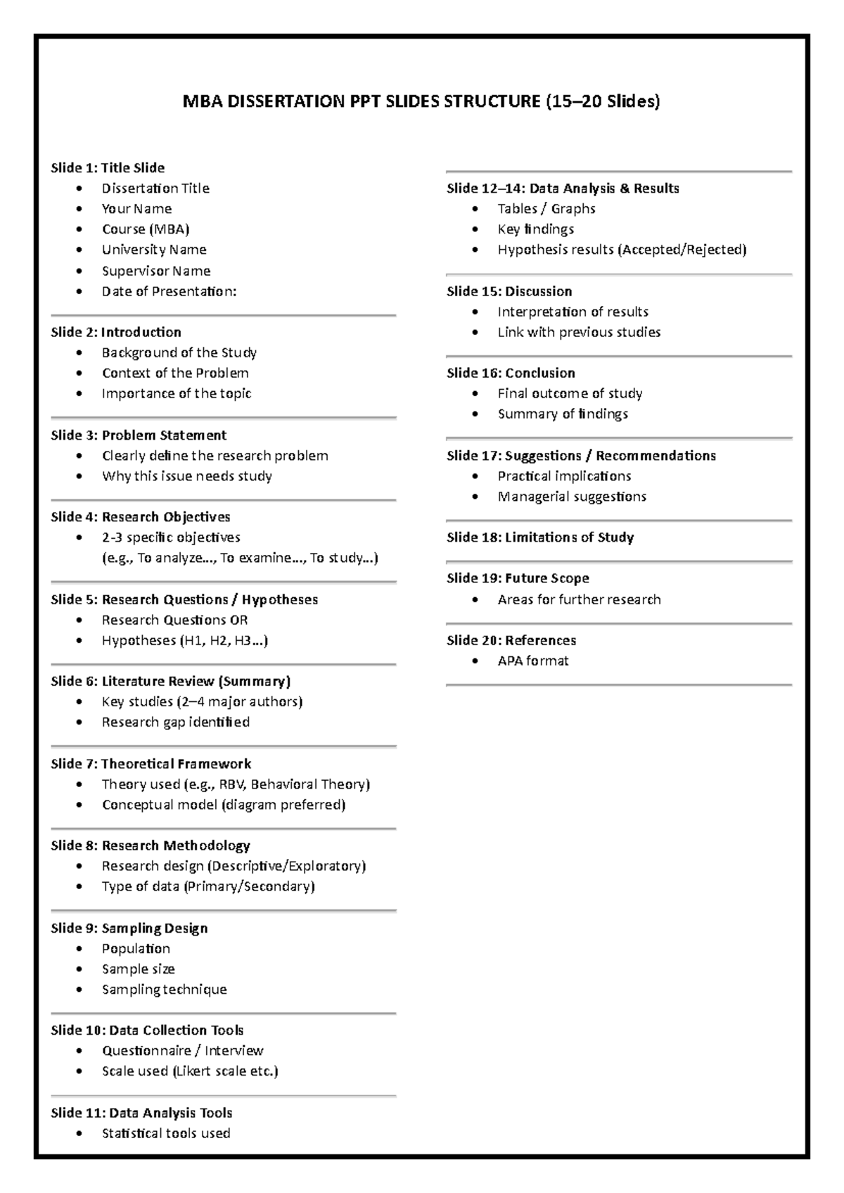 MBA Dissertation PPT Structure: Key Slides Overview - Studocu