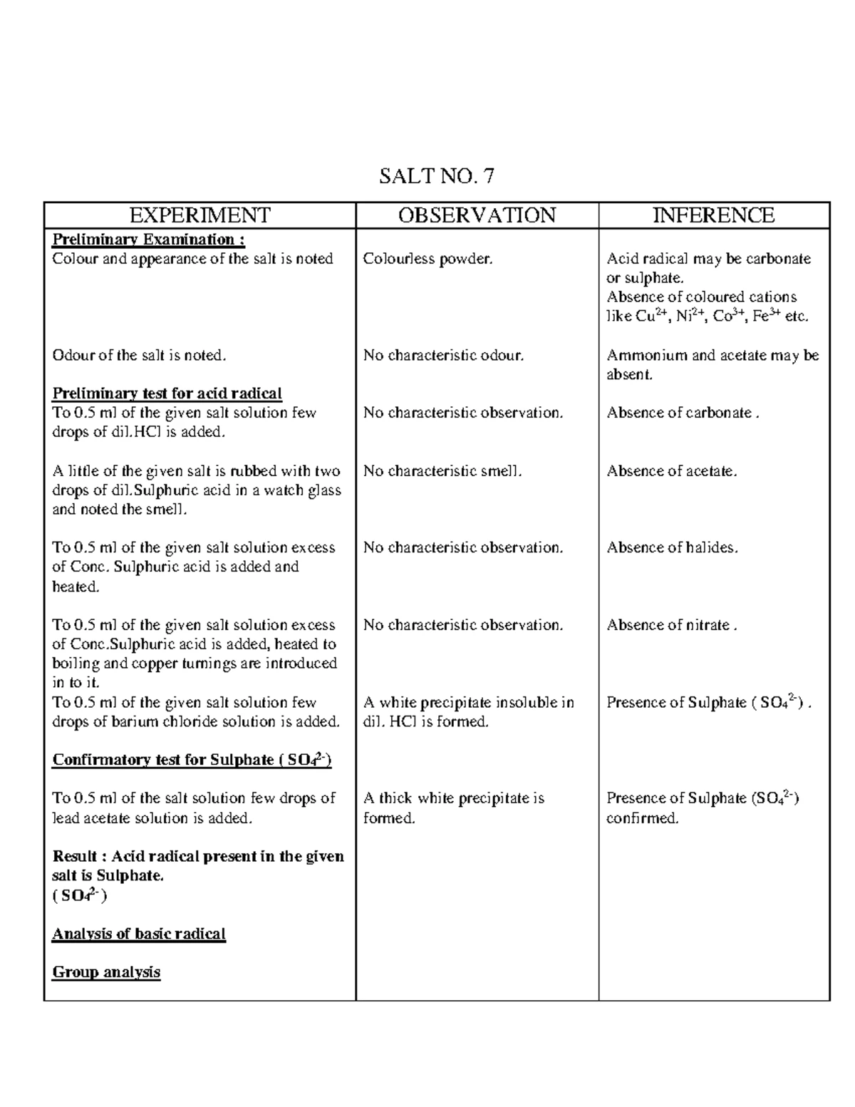Investigatory Chemistry - INVESTIGATORY PROJECT Methods OF PURIFICATION ...