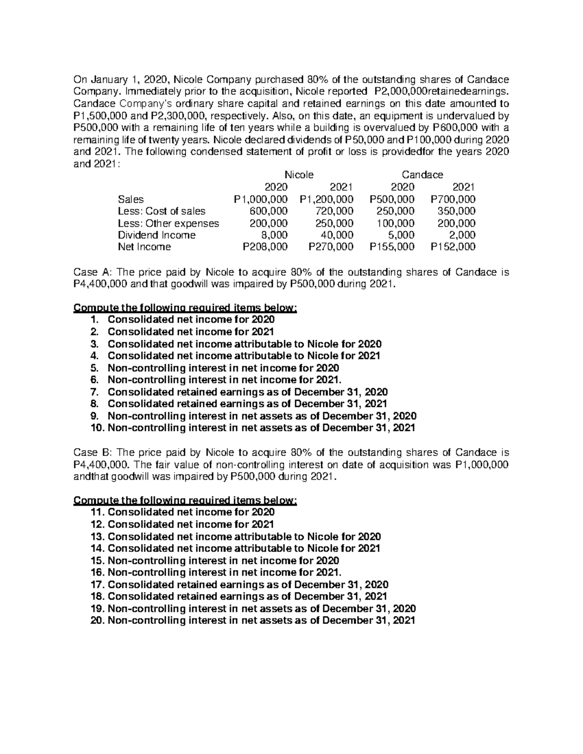 Consolidated Financial Statements Analysis - FS 101 - Studocu