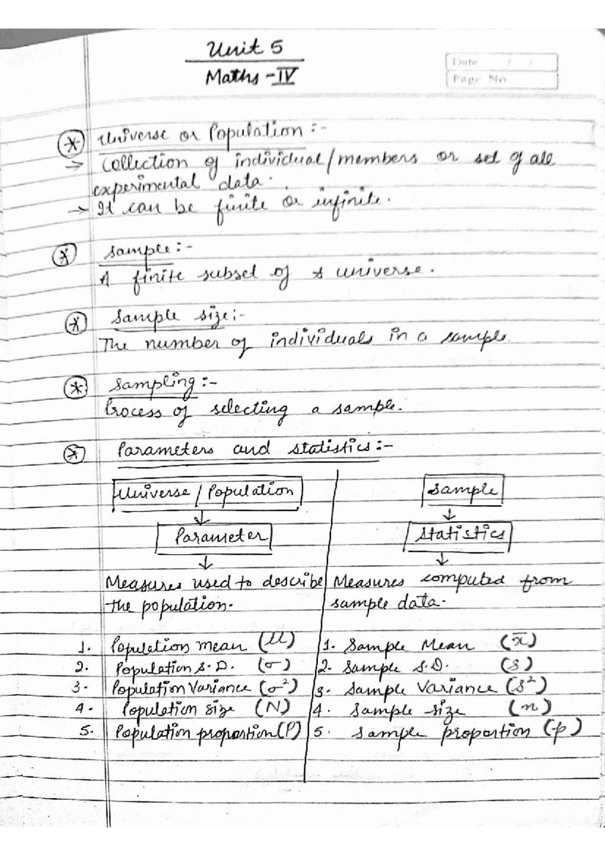 Unit 5 Maths Paper: Statistical Hypothesis Testing & Sample Analysis ...