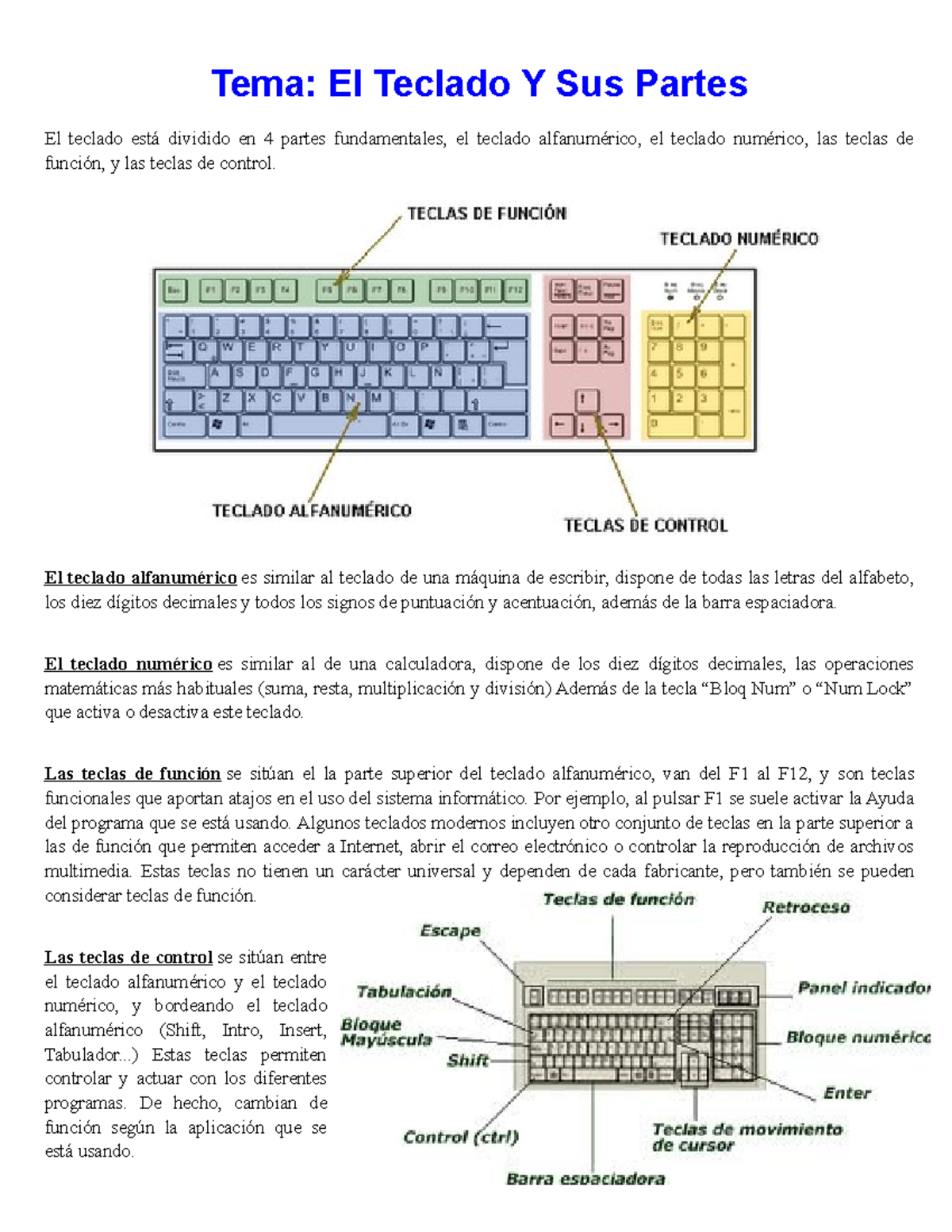 Partes Esenciales del Teclado: Alfanumérico, Numérico y Funciones - Studocu