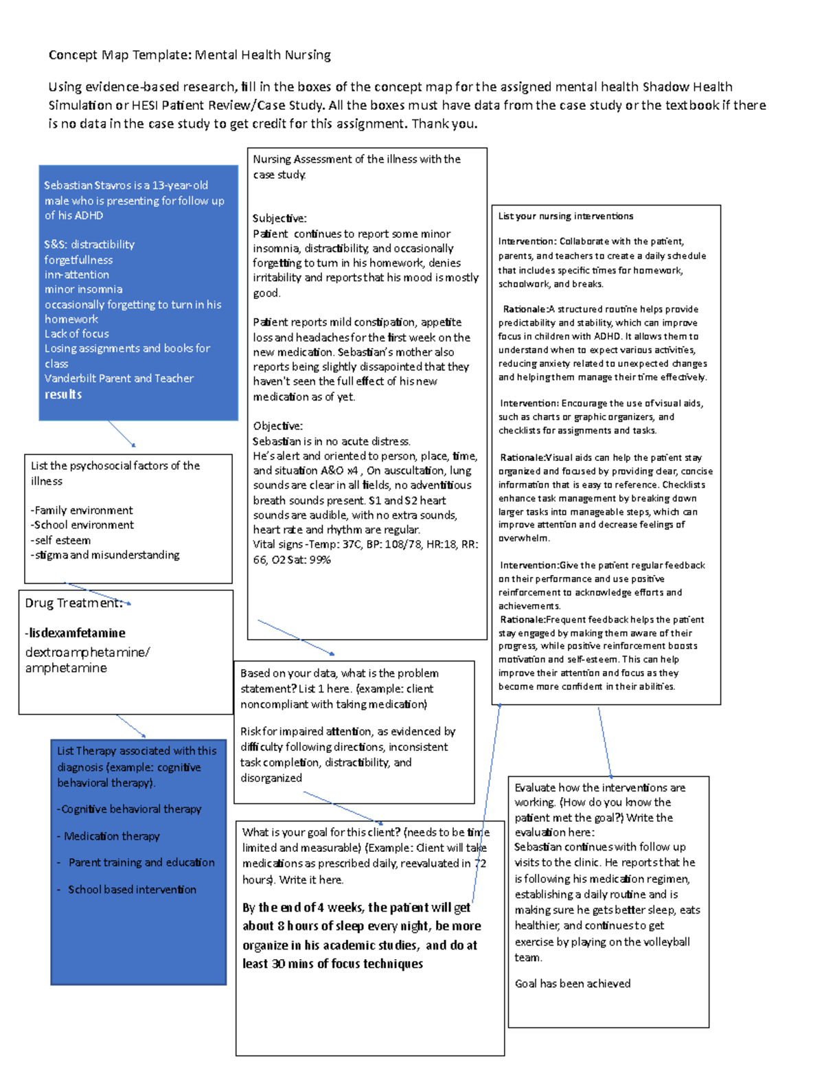 Concept map ADHD - Concept Map Template: Mental Health Nursing Using ...