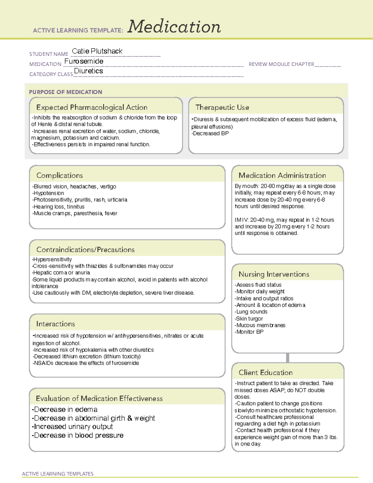 Furosemide - Provides a medication template to help with exams - ACTIVE ...
