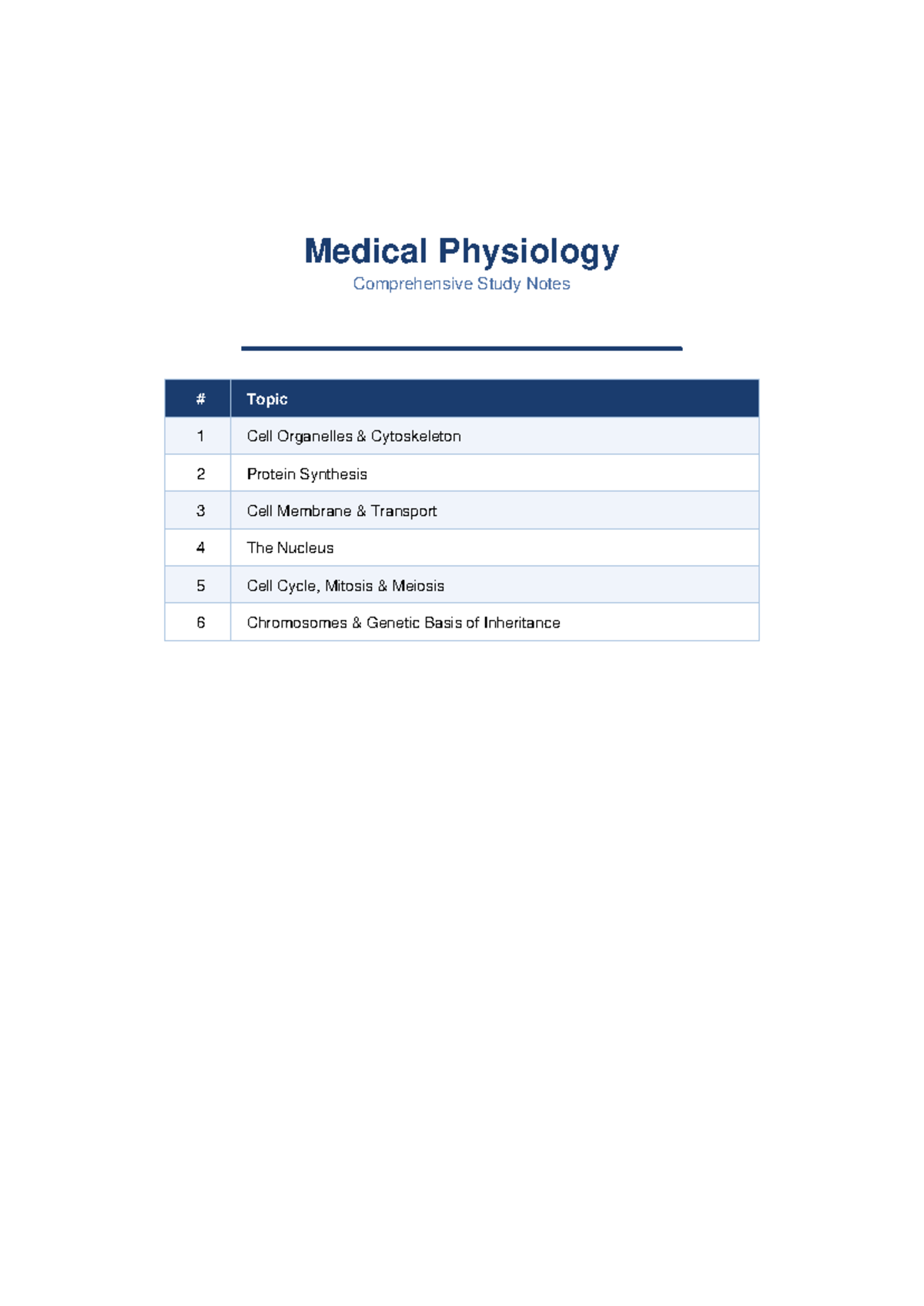 Medical Physiology Comprehensive Study Notes: Cell Organelles & Protein ...
