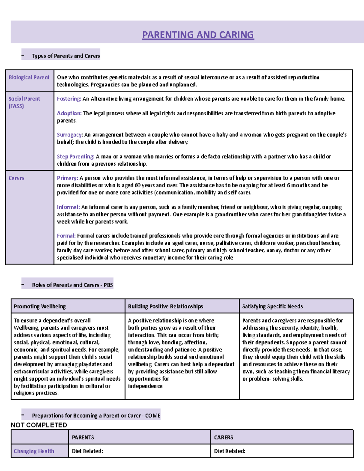 CAFS HSC Notes: Understanding Parenting and Caring Roles - Studocu