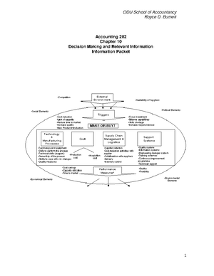 [Solved] fix the balance sheet using the trial balance A Company ...