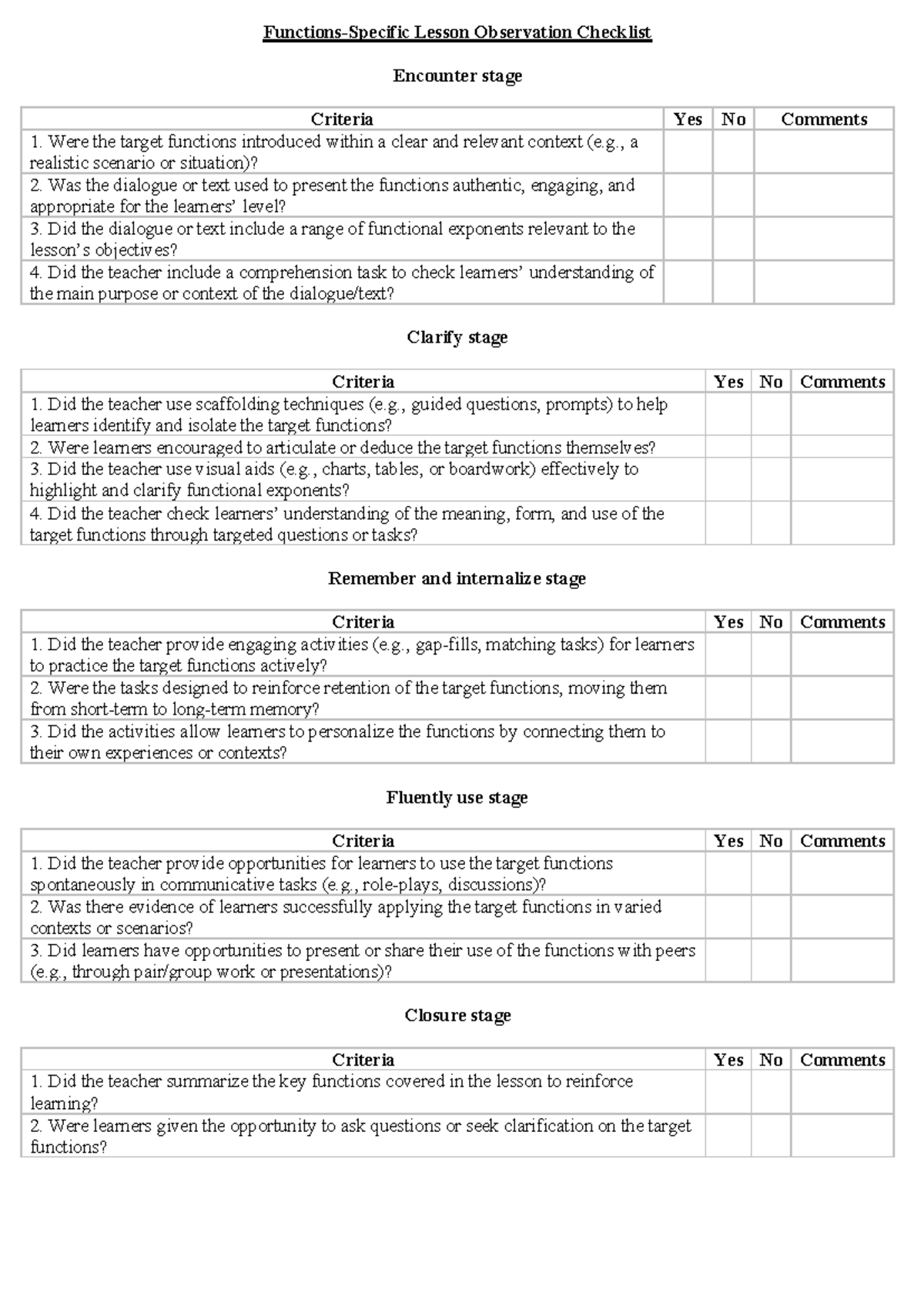 Lesson Observation Checklist: Functions & Criteria Evaluation - Studocu