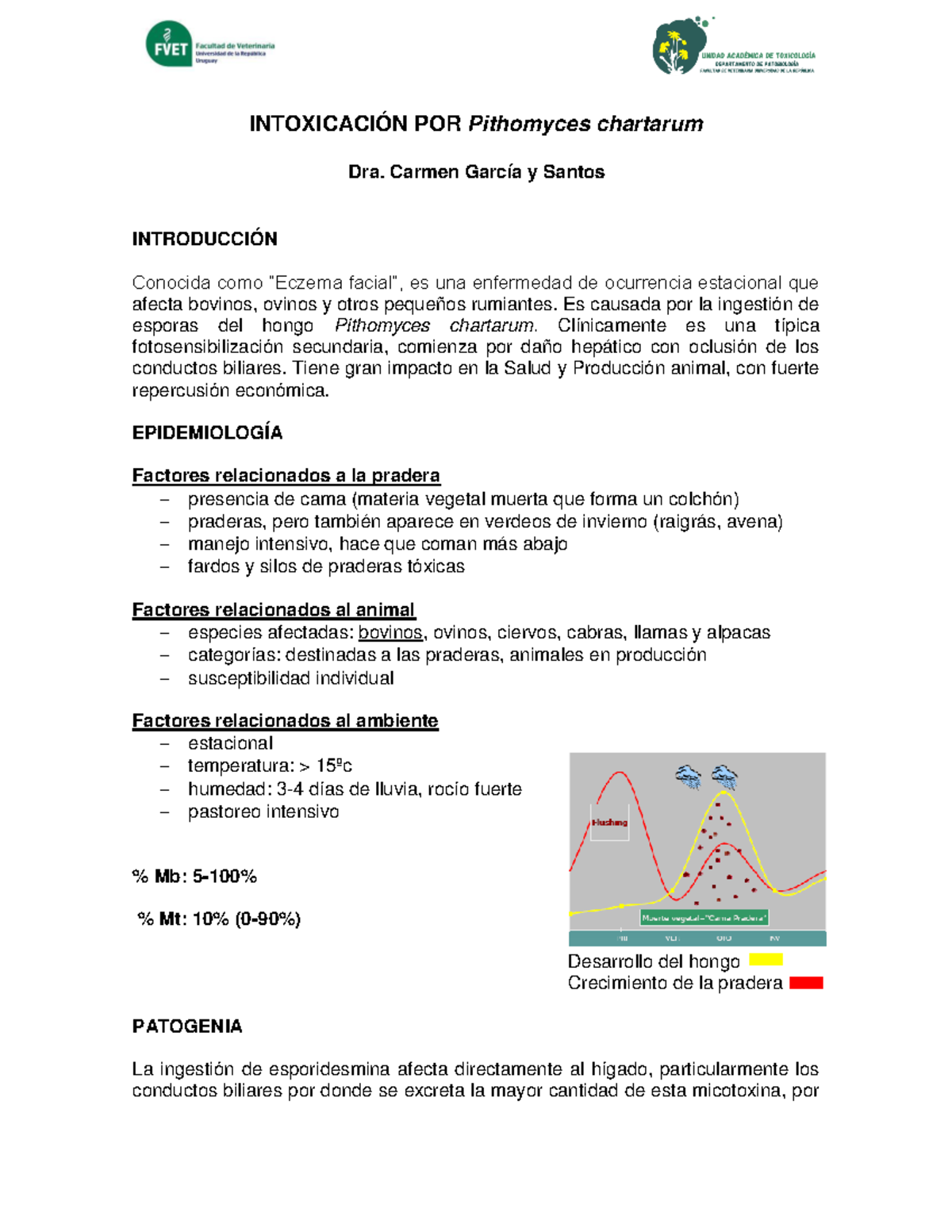 Intoxicación por Pithomyces chartarum: Aspectos clínicos y patológicos ...