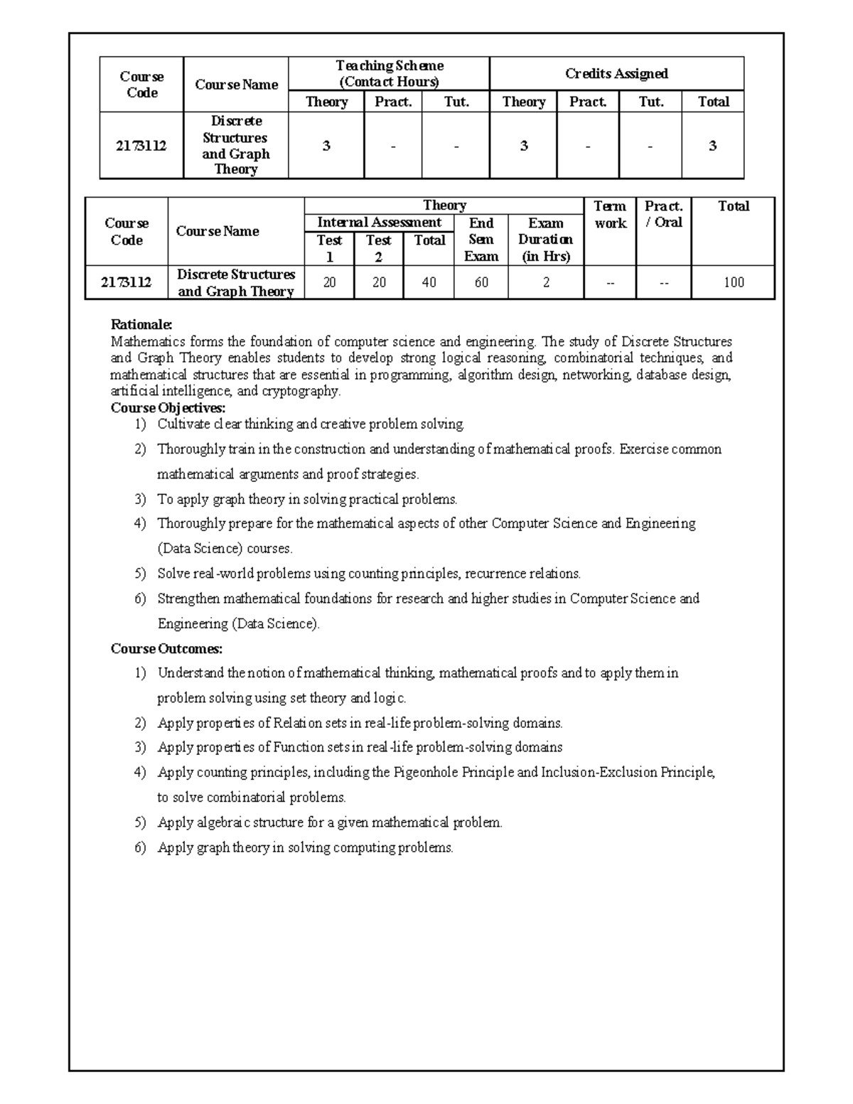 DSGT 2173112 Discrete Structures & Graph Theory Syllabus - Studocu
