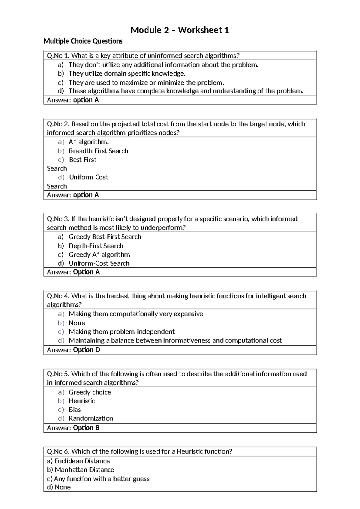(1 - 1) CSA2001 - Module 2 Worksheet - Multiple Choice Questions Module ...