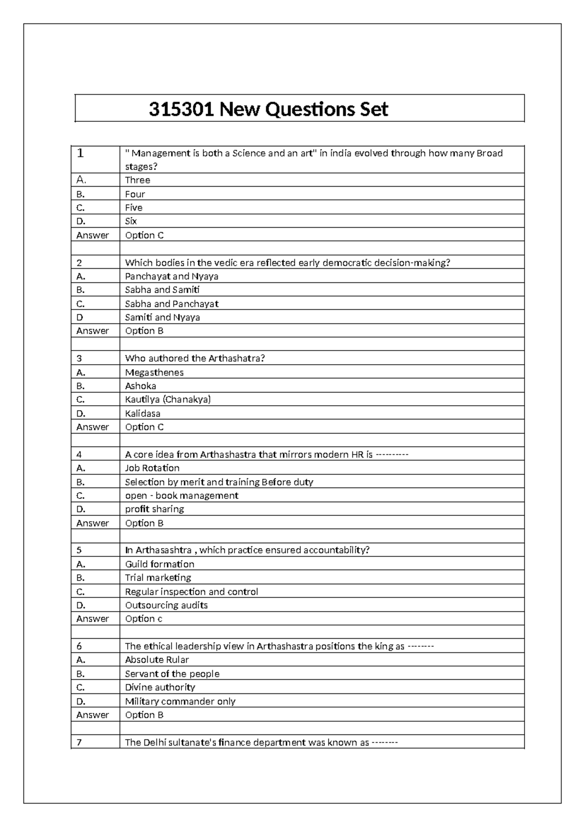 315301 Management Unit 1 MCQ Questions and Answers - Studocu