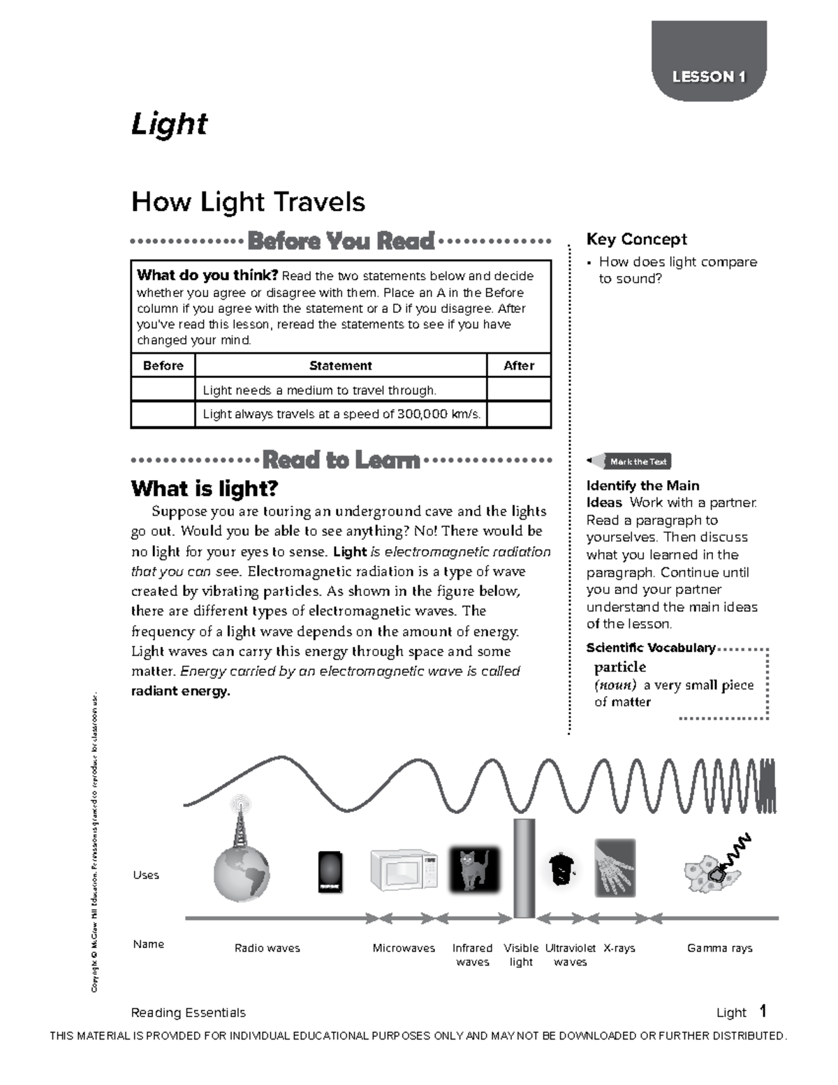 Light and Its Interactions: Reflection, Refraction, and Color ...