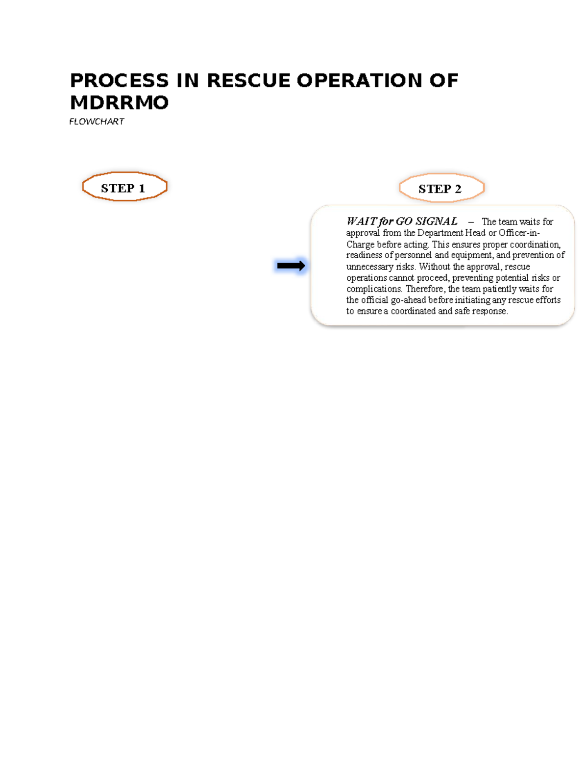MDRRMO Rescue Operation Flowchart: Step 1 & 2 Coordination - Studocu