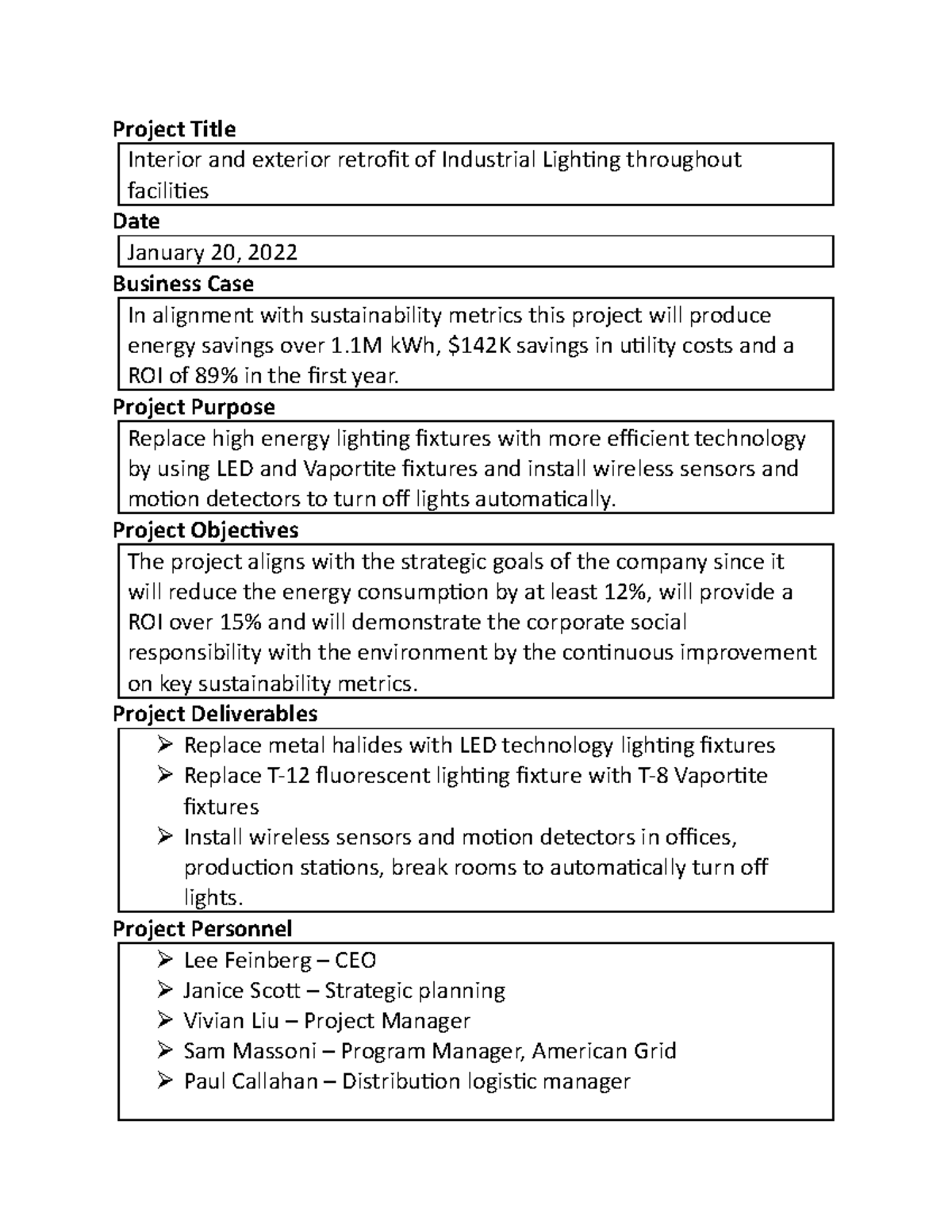 Project charter template for milestone 1 - Project Title Interior and ...