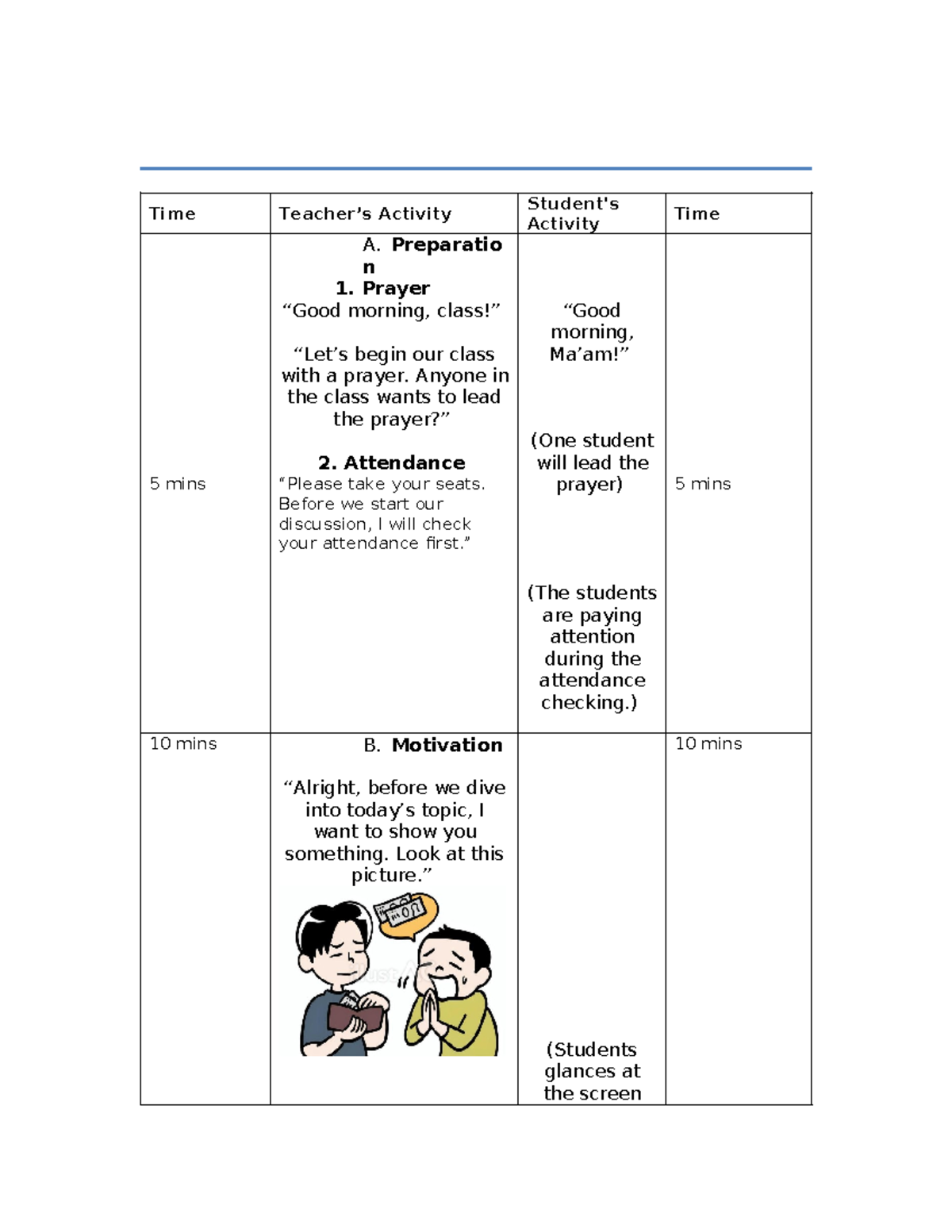 Accounting Equation Procedure: Class Activities & Assessments - Studocu