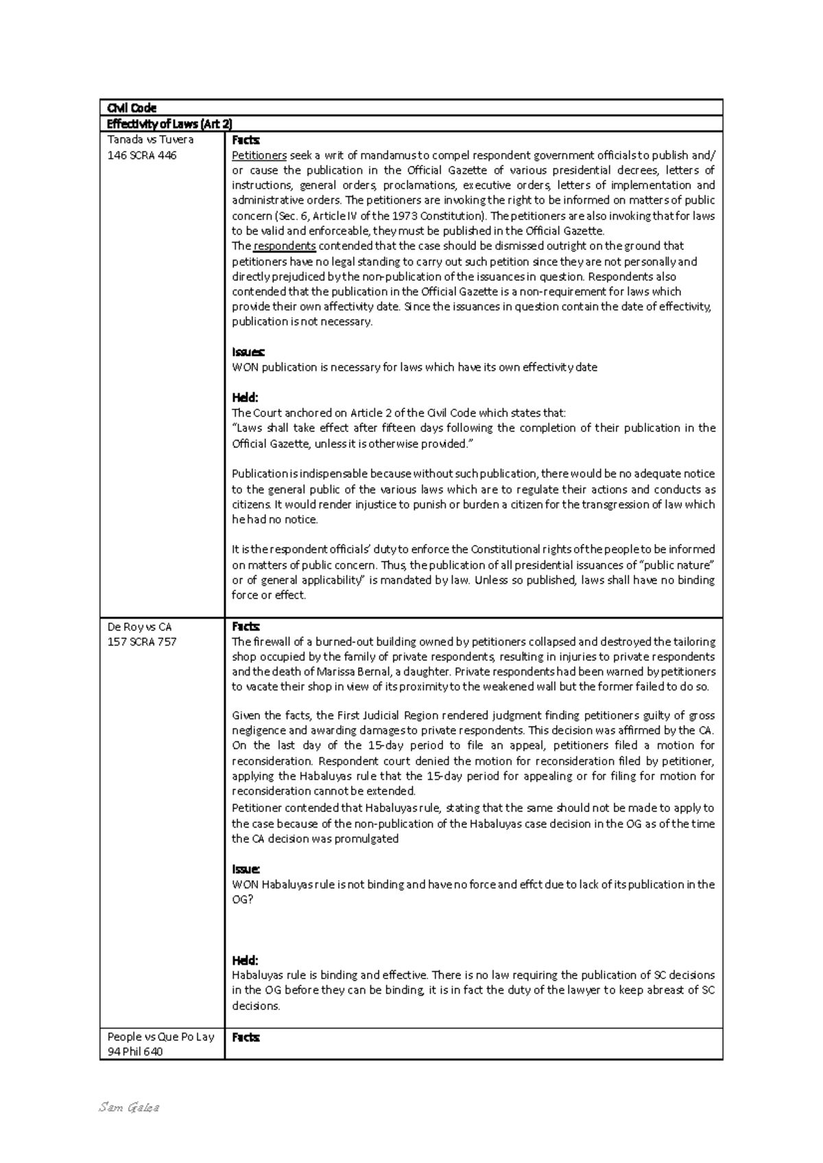 Midterm PFR Cases Compilation: Detailed Case Digests Analysis - Studocu