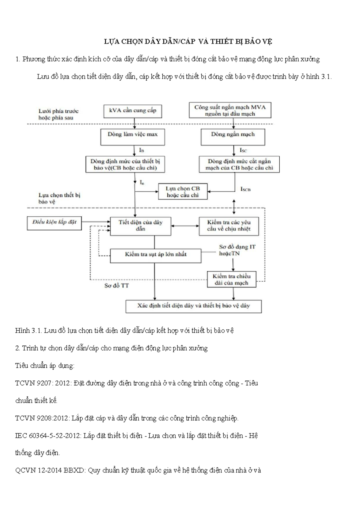 LỰA CHỌN DÂY DẪN VÀ THIẾT BỊ BẢO VỆ - TCVN 9207:2012, TCVN 9208:2012 - Studocu