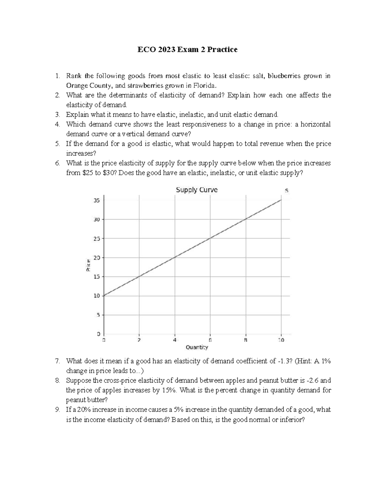ECO 2023 Exam 2 Practice Questions on Elasticity Dynamics - Studocu