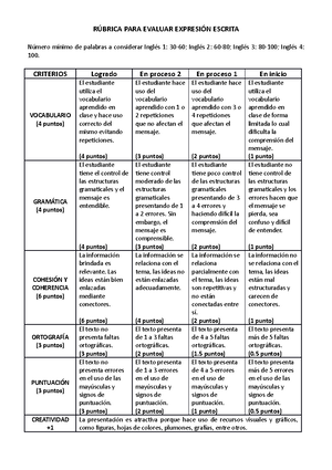 Week 05 - Pre-Task Vocabulary Unit 1 - Time to Practice 2 - Ingles III ...