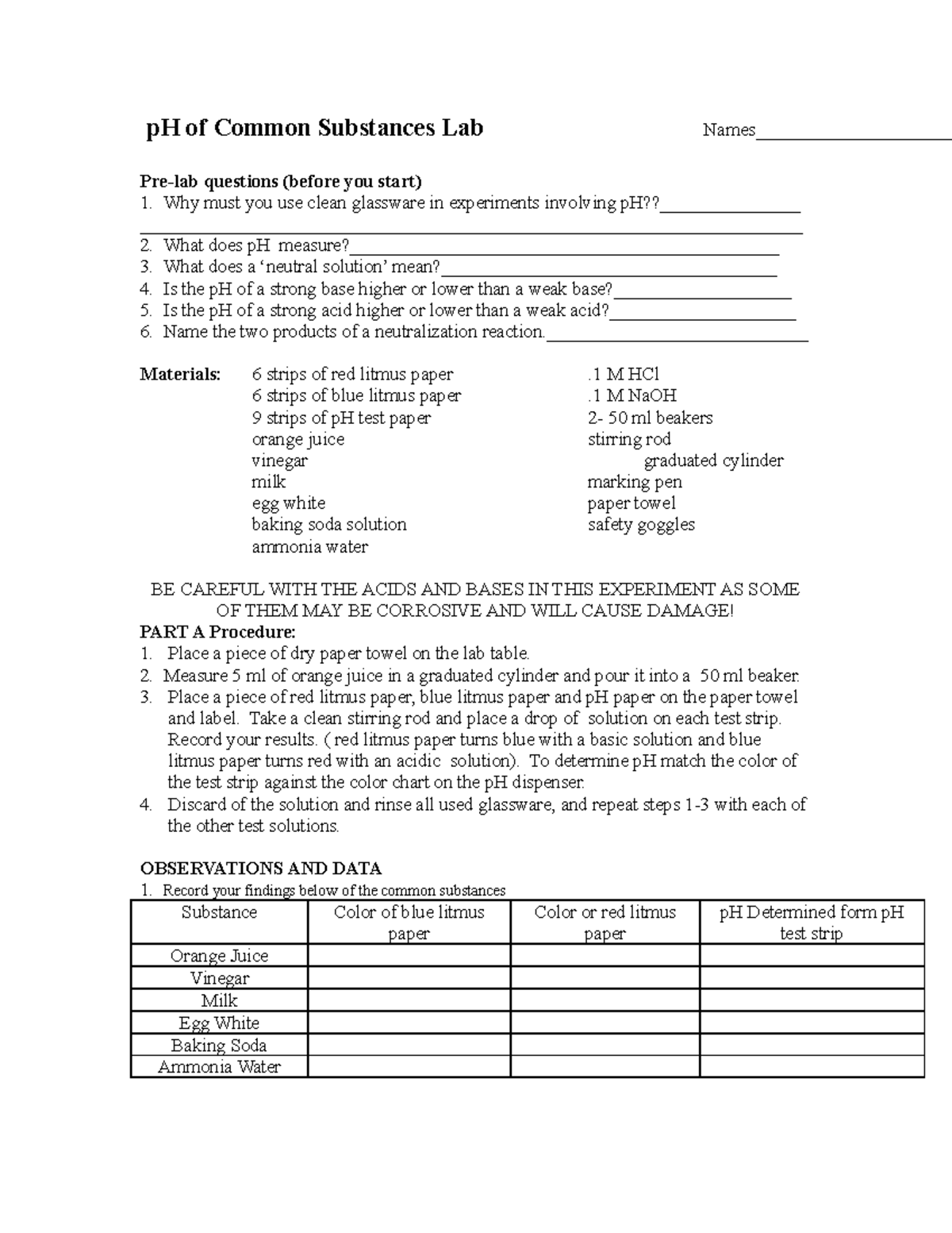 P H of Common Substances Lab - pH of Common Substances Lab Names ...