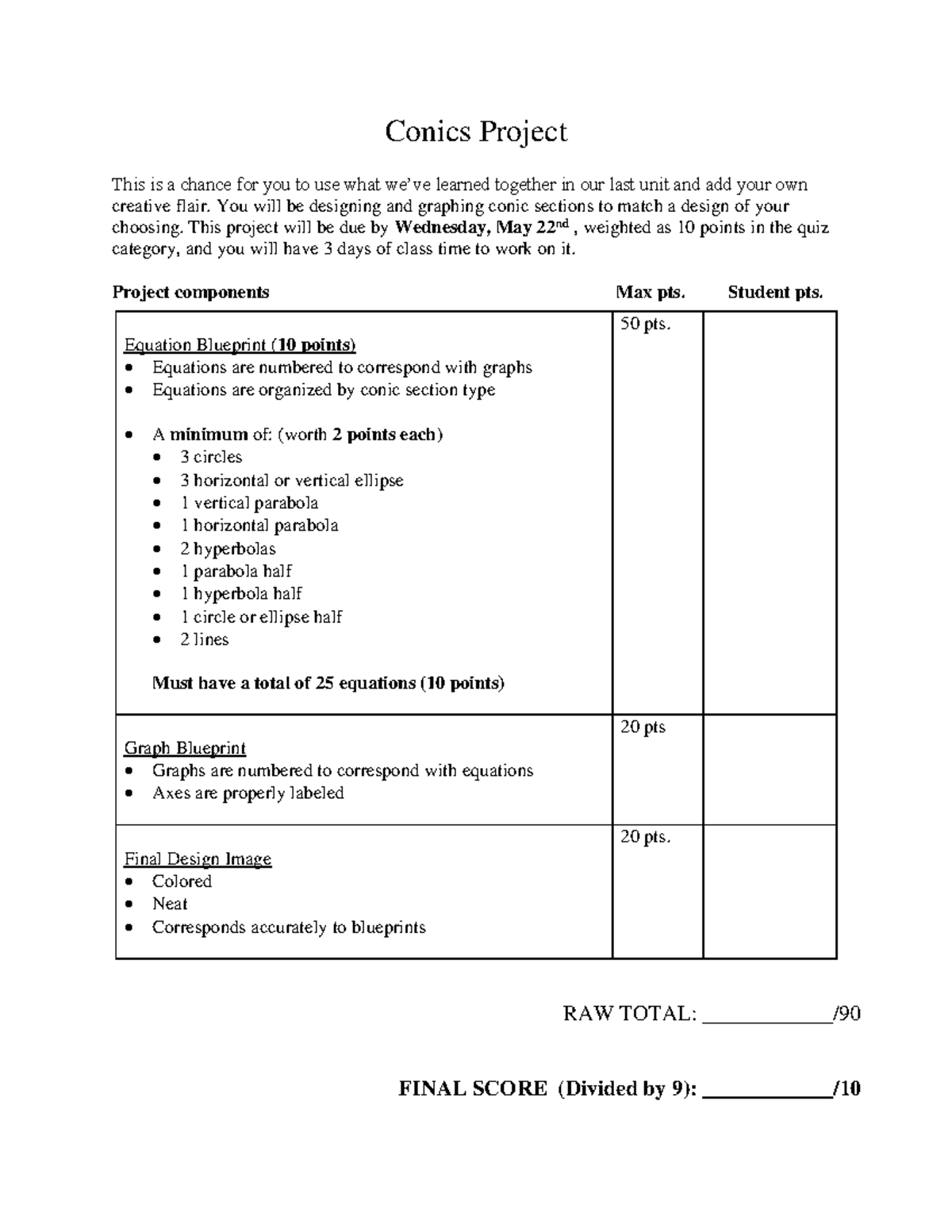 Conics Project 2019: Designing and Graphing Conic Sections - Studocu