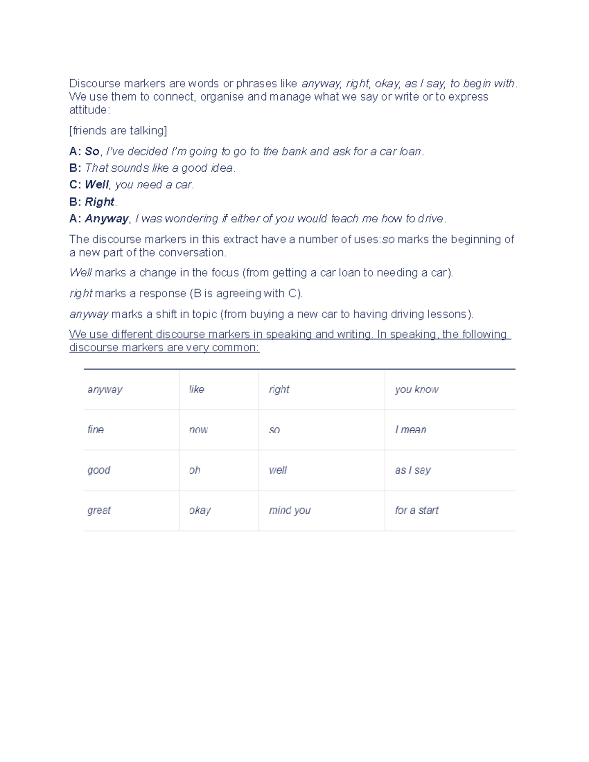 Understanding Discourse Markers: Functions and Uses in Communication ...